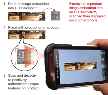 ElectronicHDScan – Complete Inspection Systems Inc.
